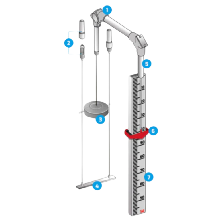 Float and Board Type Level Gauge - Globe United